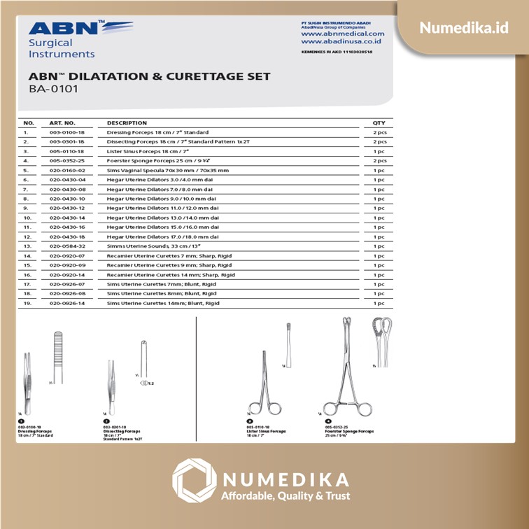 Numedika.id Penyedia Alat Kesehatan dengan izin edar Resmi