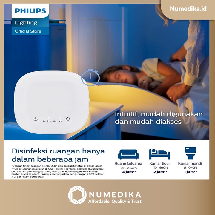 Numedika.id Penyedia Alat Kesehatan dengan izin edar Resmi