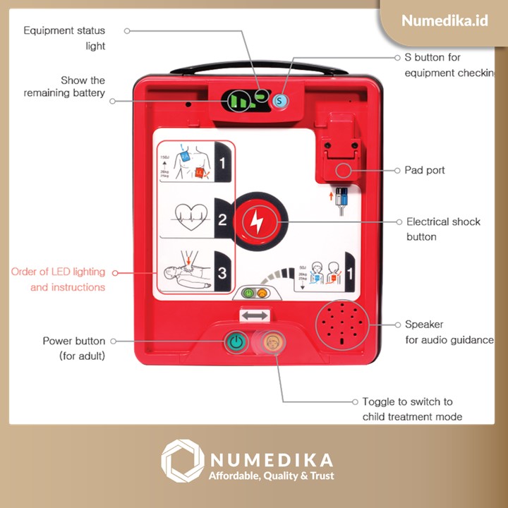 Numedika.id Penyedia Alat Kesehatan dengan izin edar Resmi