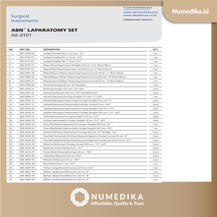 Numedika.id Penyedia Alat Kesehatan dengan izin edar Resmi
